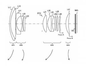 SONY RX200は28-100mm f/1.8-2.8でマクロモード付きになる！？ | CAMEOTA.com