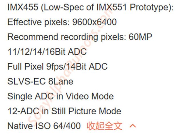 ソニーのもう一つの6000万画素8Kセンサー「IMX455」ネイティブISO 64/400 | CAMEOTA.com